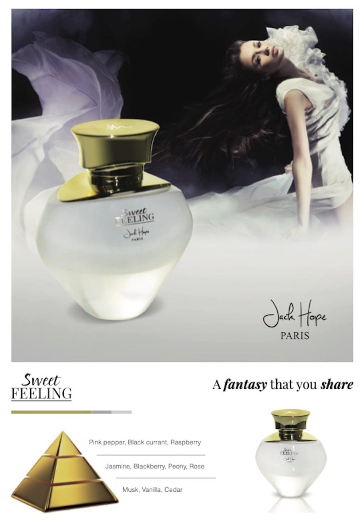 Sweet Feeling – Paris Perfumes Inc – USA Fragrance Distributors Since 1979